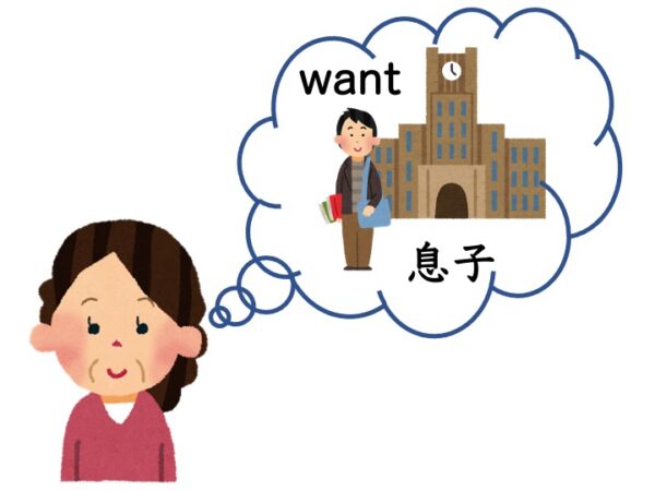 【N3文法】〜てほしい | にほんご部