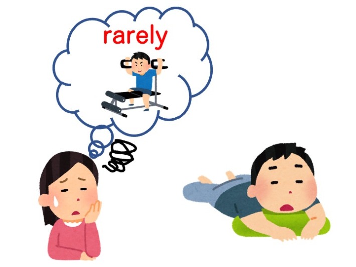 【n3文法】めったに〜ない にほんご部